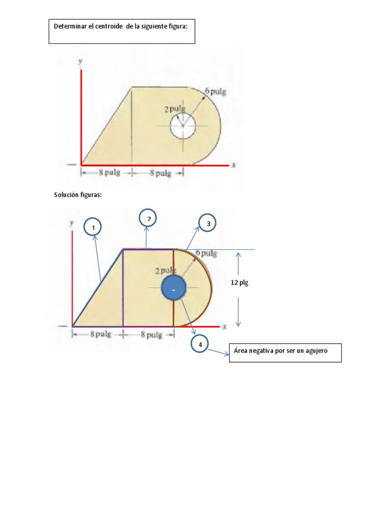 Centroide Areas Compuestas (Con Area Negativa) | PDF | Geometría ...