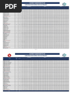 Sample Manpower Schedule | PDF | Motor Vehicle | Logistics