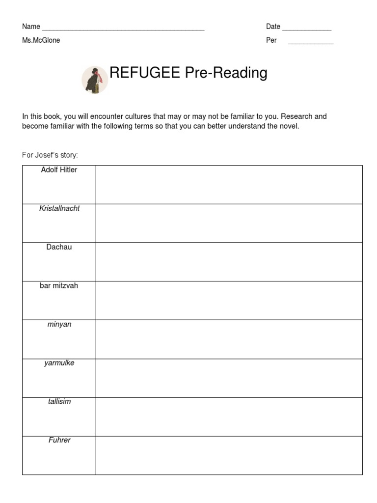 Refugee Pre Read | PDF