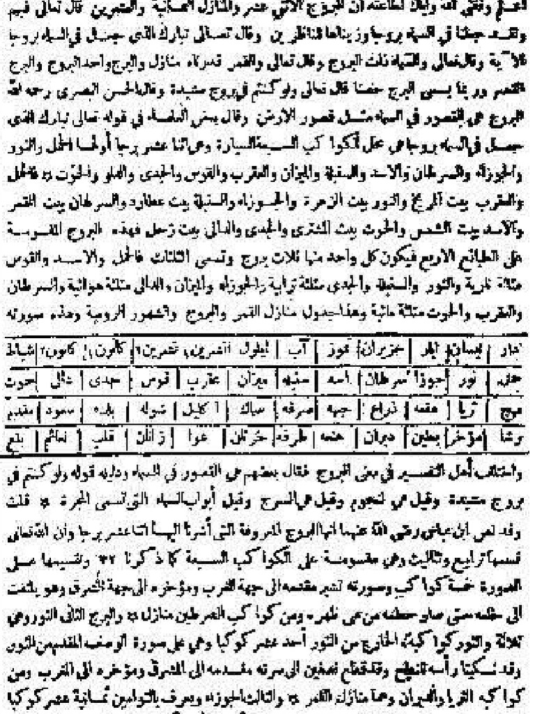 shams al maarif shams al maarif