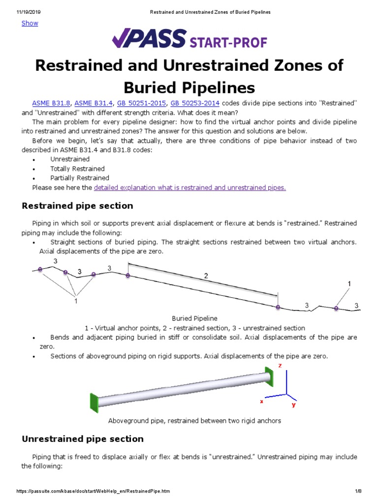 Restrained and Unrestrained Zones of Buried Pipelines | PDF | Pipe ...
