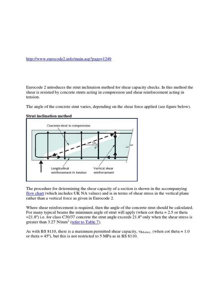 Determining Shear Capacity and Reinforcement Requirements Using the ...