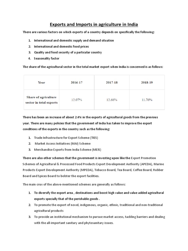 Exports and Imports in Agriculture in India | PDF | Market Access | Exports