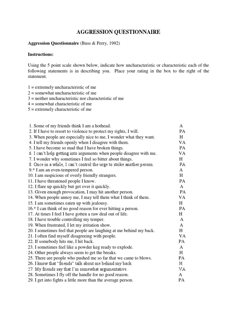 Agggression Scale | PDF | Aggression | Internal Consistency
