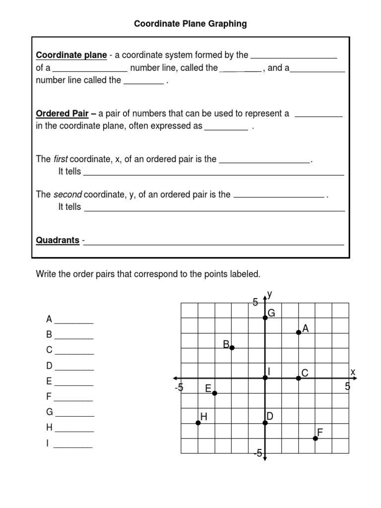 Coordinate Plane Graphing Notes | PDF | Cartesian Coordinate System ...