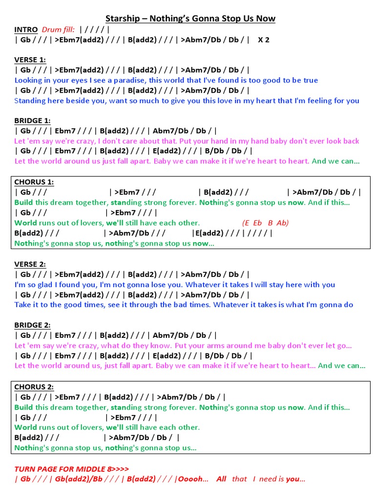 Starship - Nothing's Gonna Stop Us Now | PDF | Pop Music | Musical Forms