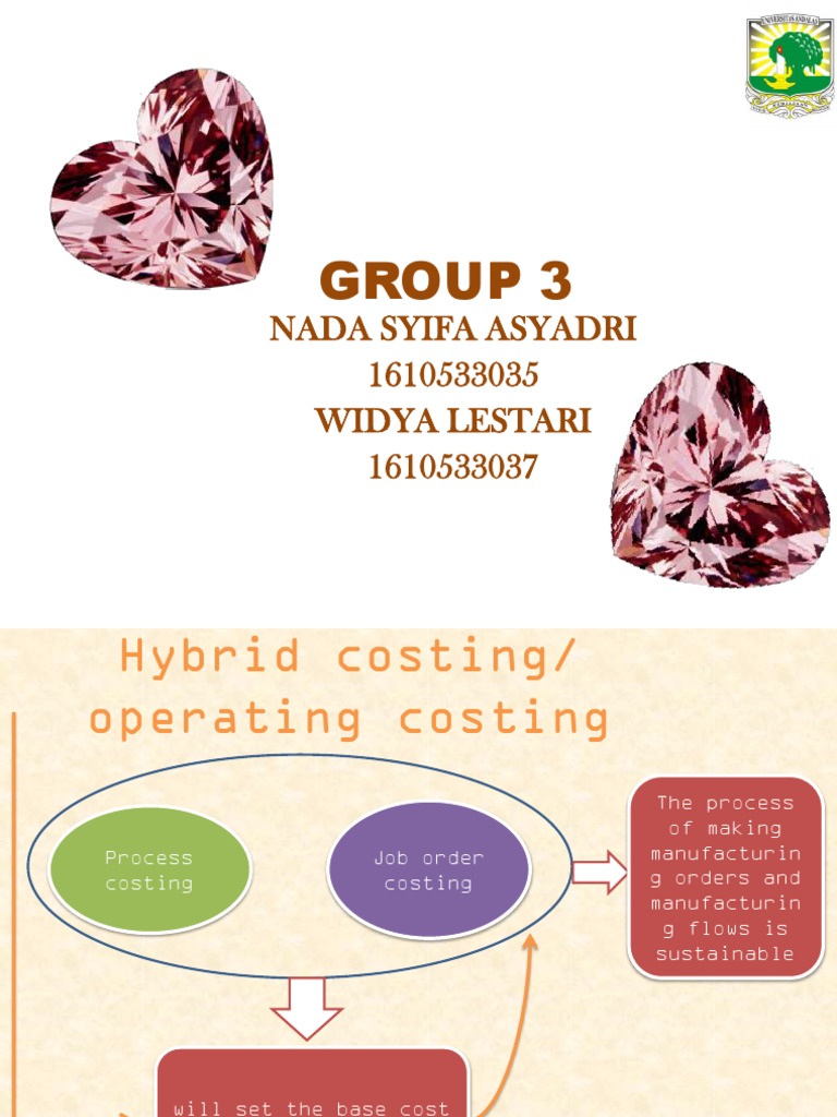 Hybrid Costing | PDF | Cost Of Goods Sold | Cost