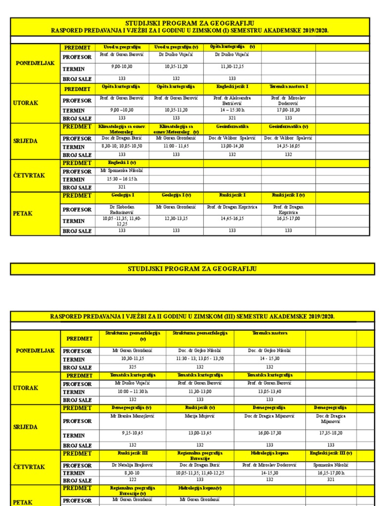 Geografija Raspored | PDF