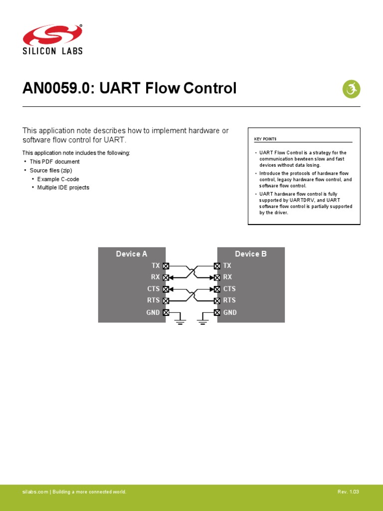 An0059.0 Uart Flow Control | Download Free PDF | Computer Data ...