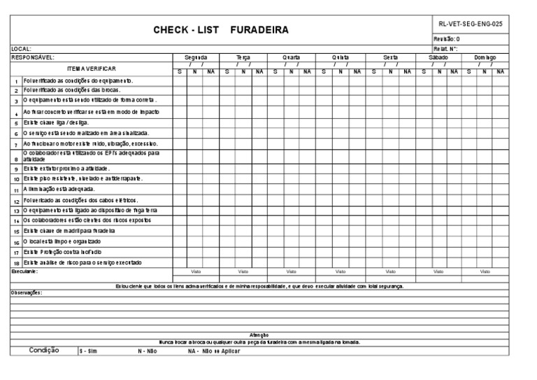 Check List de Furadeira | PDF