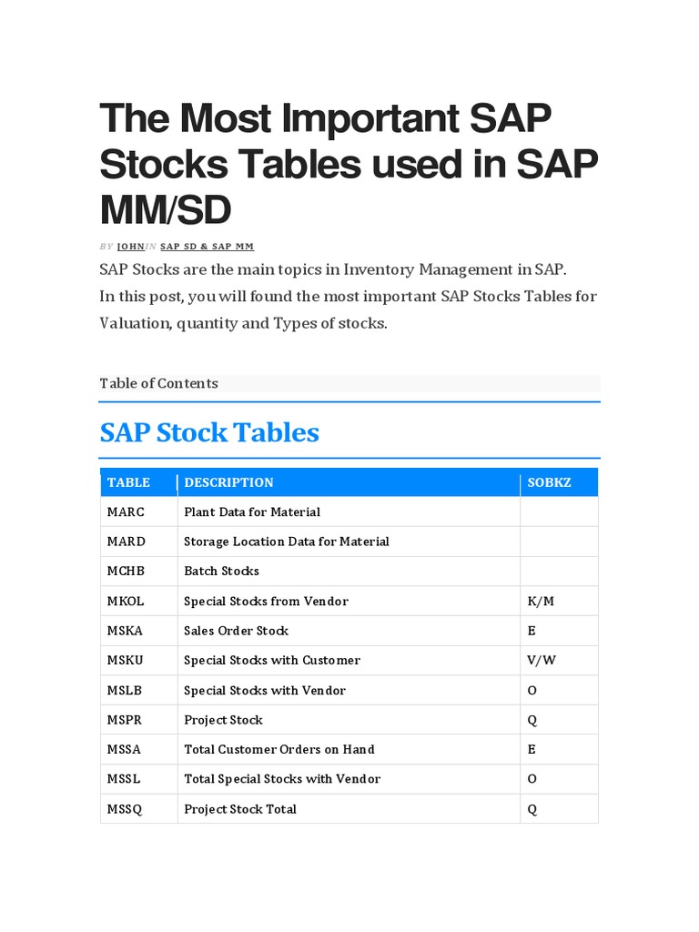 The More Import Tables SAP | PDF | Business | Market (Economics)
