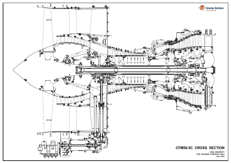 CFM56-5C Engine Cross Section | PDF