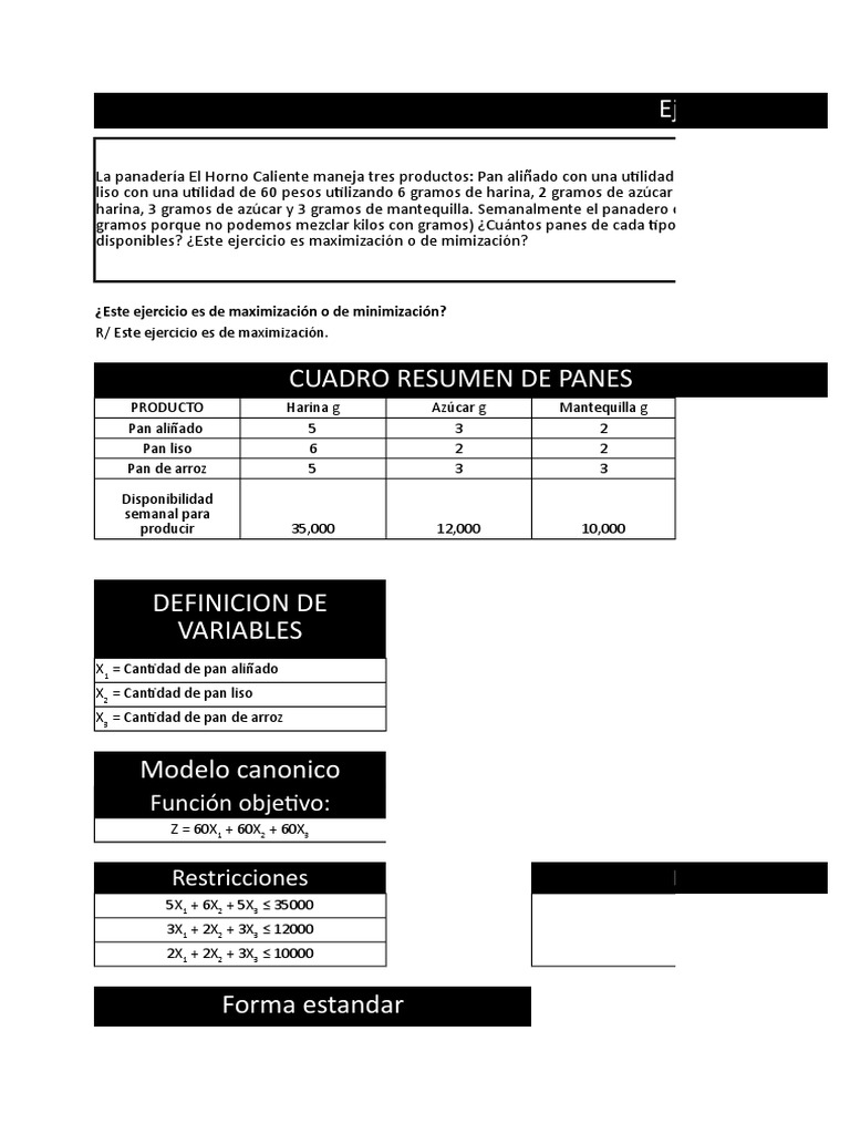 Ejercicio # 2 Rafael Reina | PDF | Alimentos basicos | Panes