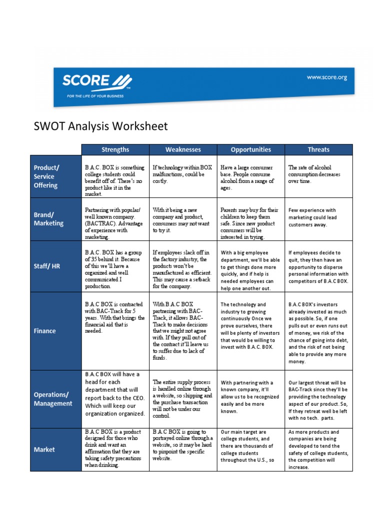 Swot Analysis | PDF | Swot Analysis | Marketing