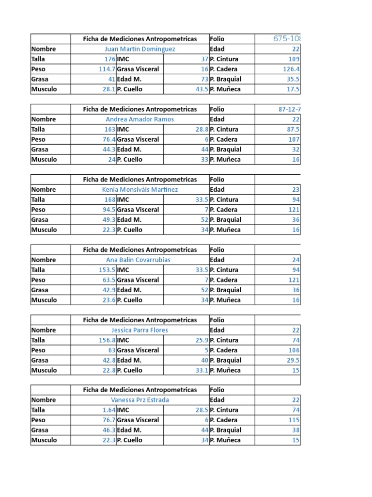 5C Ficha de Mediciones Antropometricas | PDF