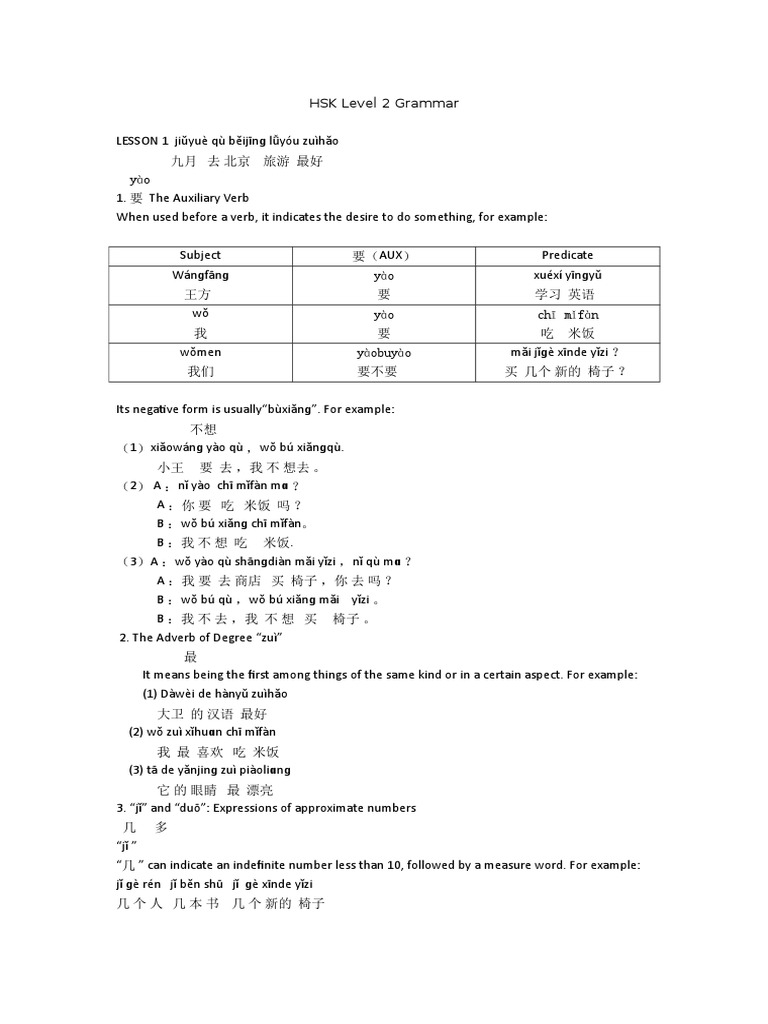 HSK Level 2 Grammar | PDF