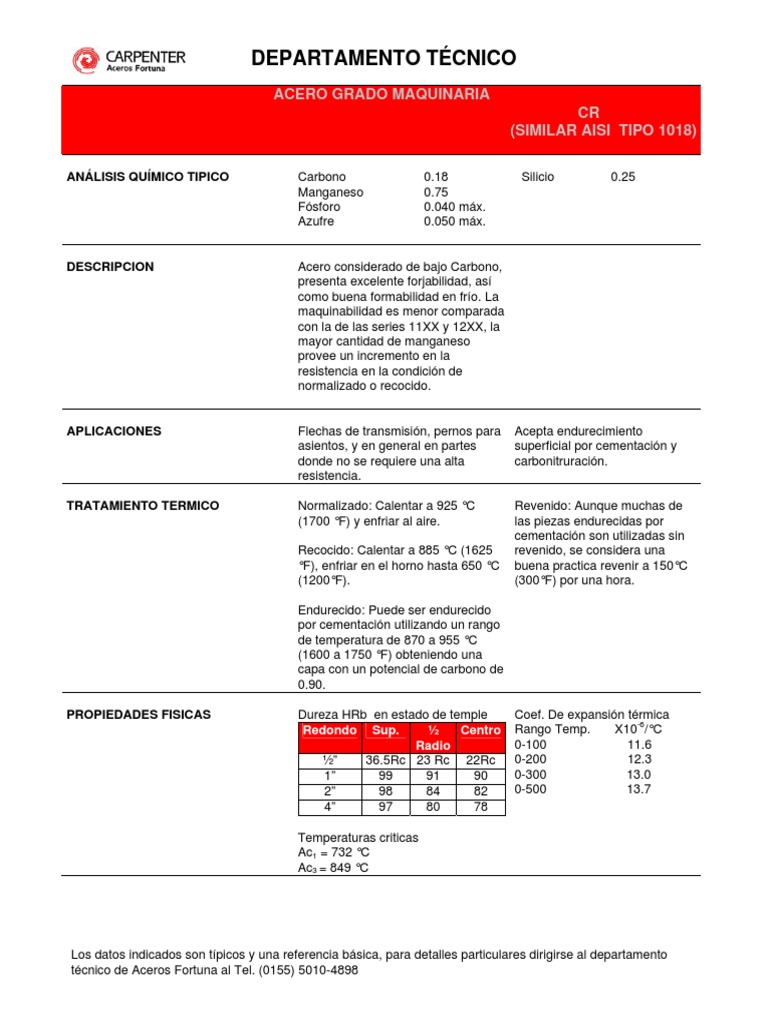 Astm A1018 Pdf : ASTM A1018 HSLAS-F Grade 80 – KXCNIY
