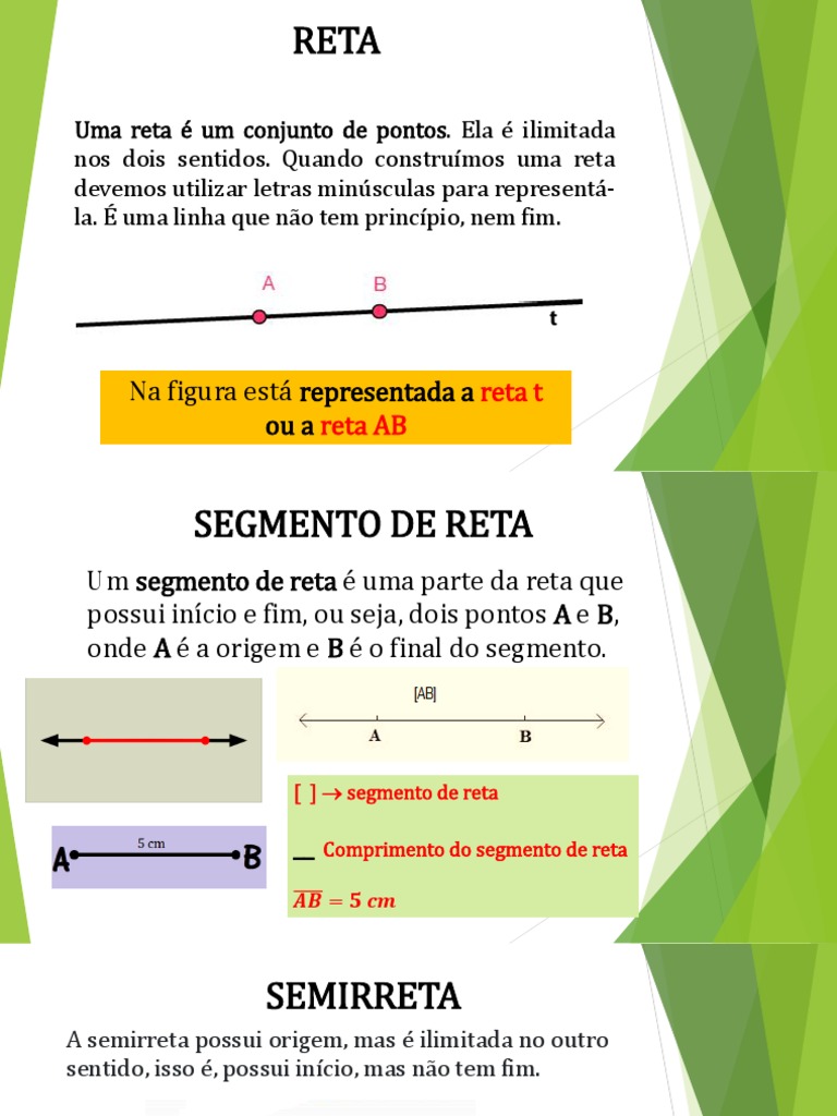 Reta, Segmento de Reta e Semirreta. | PDF