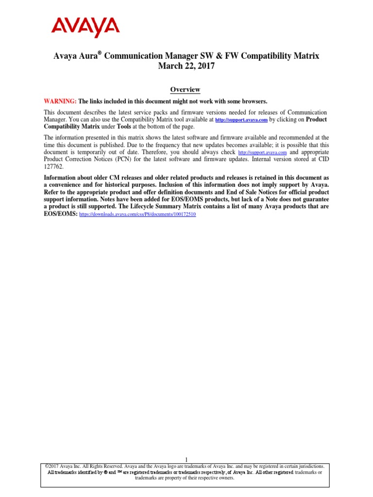 CM SW FW Compatibility Matrix | PDF | Trademark | Session Initiation ...