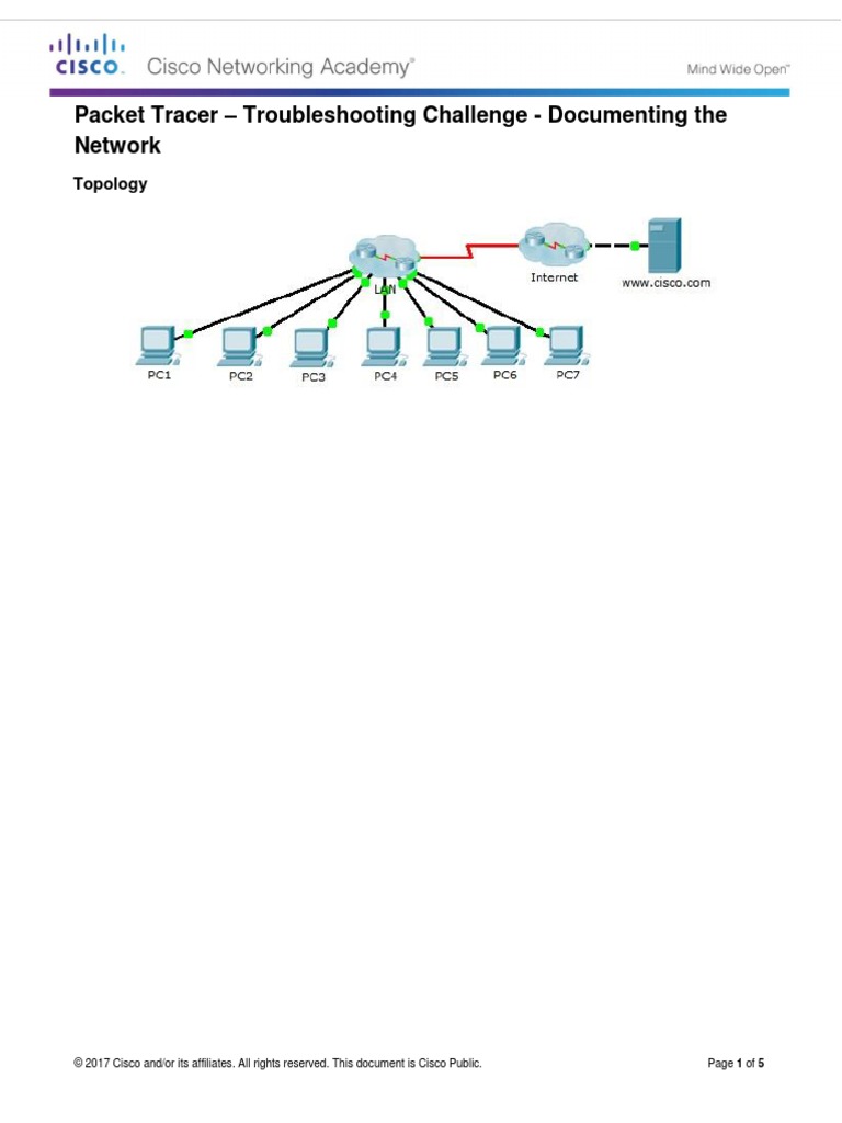8.1.1.8 Packet Tracer - Troubleshooting Challenge - Documenting The Network Instructions | PDF ...