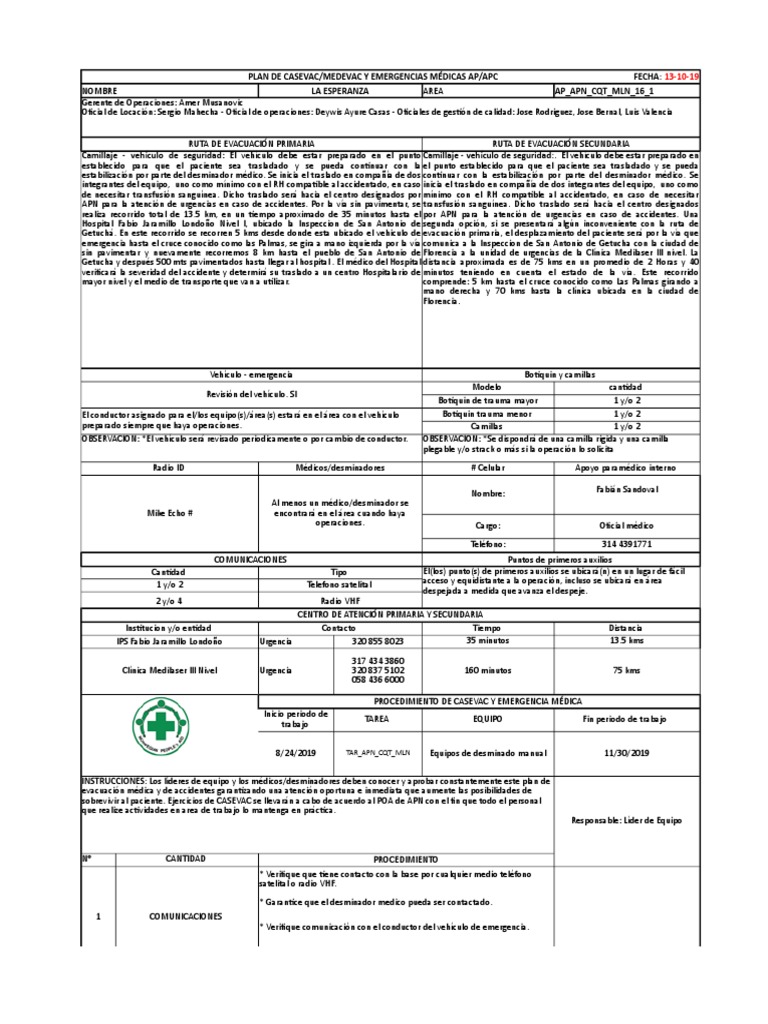 Plan de CASEVAC y Emergencias Médicas | PDF | Primeros auxilios | Hospital