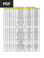 Mettur Transport Branches Overview | PDF