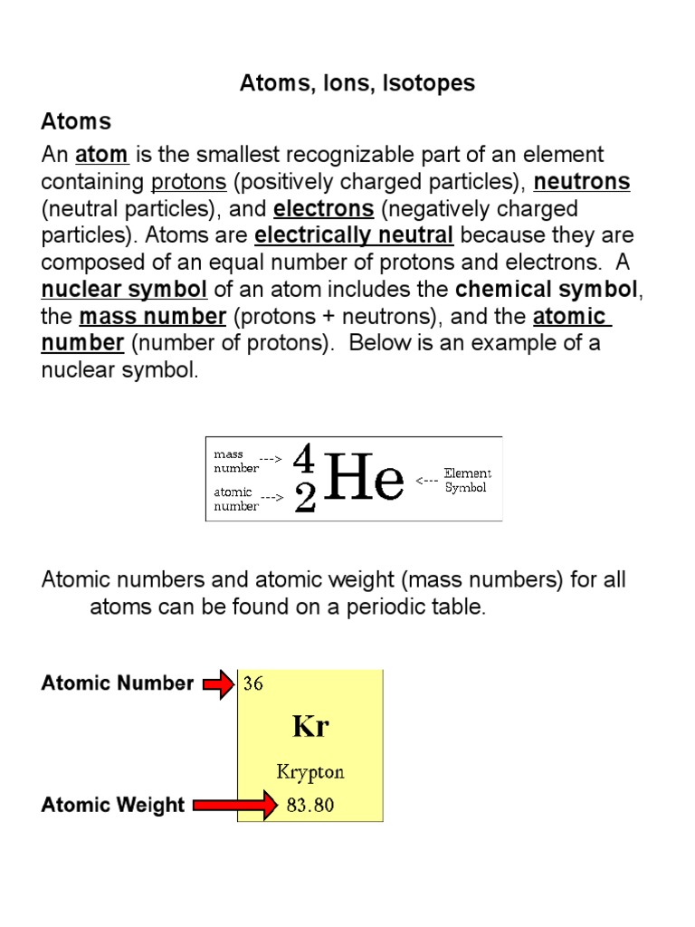 Atoms Ions Isotopes Teacher Notes | PDF | Atoms | Proton