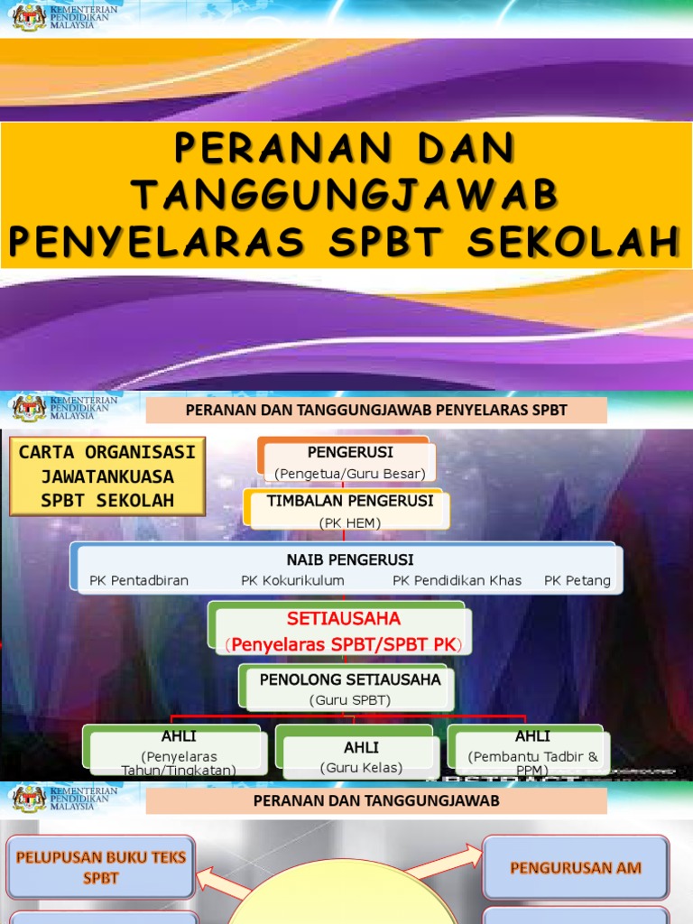 2.peranan & Tanggungjawab Guru SPBT | PDF