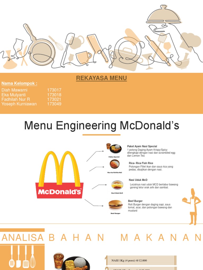 F&B Management Pada MCD | PDF