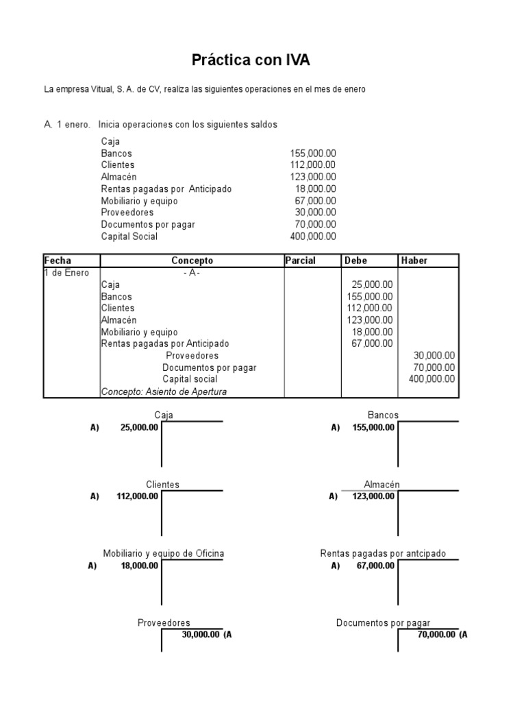 Recurso Metodo de Inv Perpetuos Con IVA | PDF | Cheque | Bancos