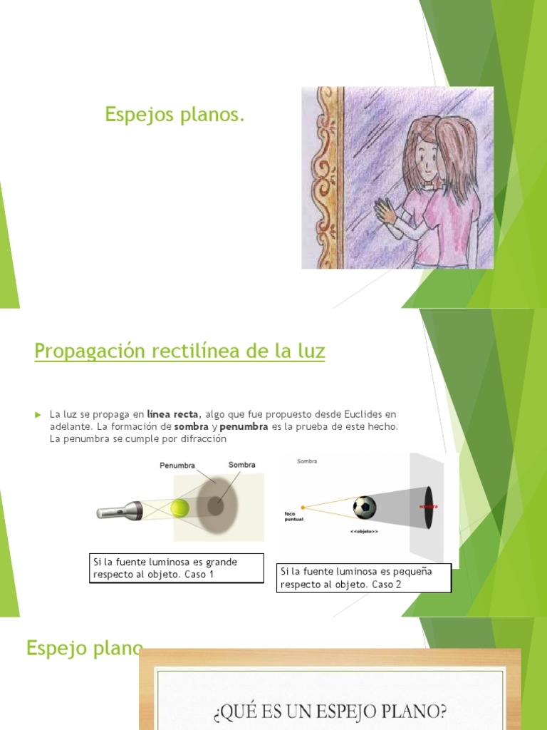Espejos Planos | Descargar gratis PDF | Reflexión (Física) | Espejo
