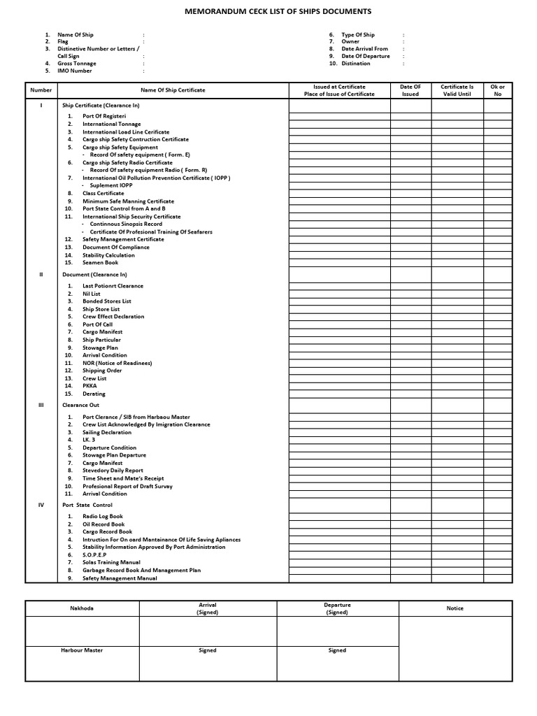 Memorandum Ceck List of Ships Documents | PDF | Ships | Watercraft