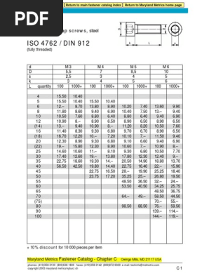 Din 912 pdf store