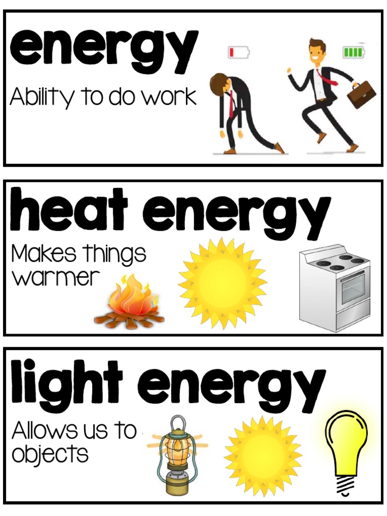 Energy Vocabulary | PDF