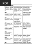 Grade 6 Report Card Comments Full Year Report | PDF | Rectangle | Area
