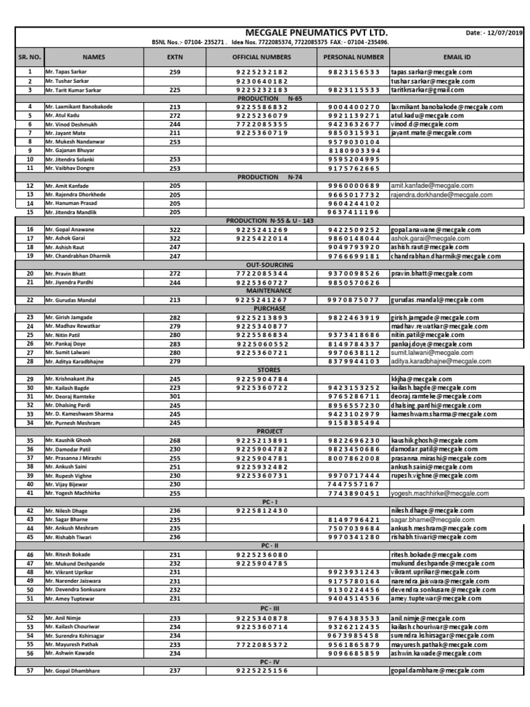 Mecgale Pneumatics Employee Contact List | PDF