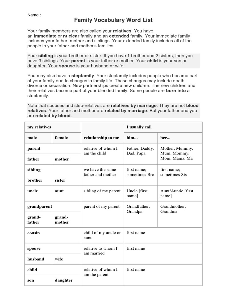 Family Vocabulary Word List - Teaching | PDF | Grandparent | Family
