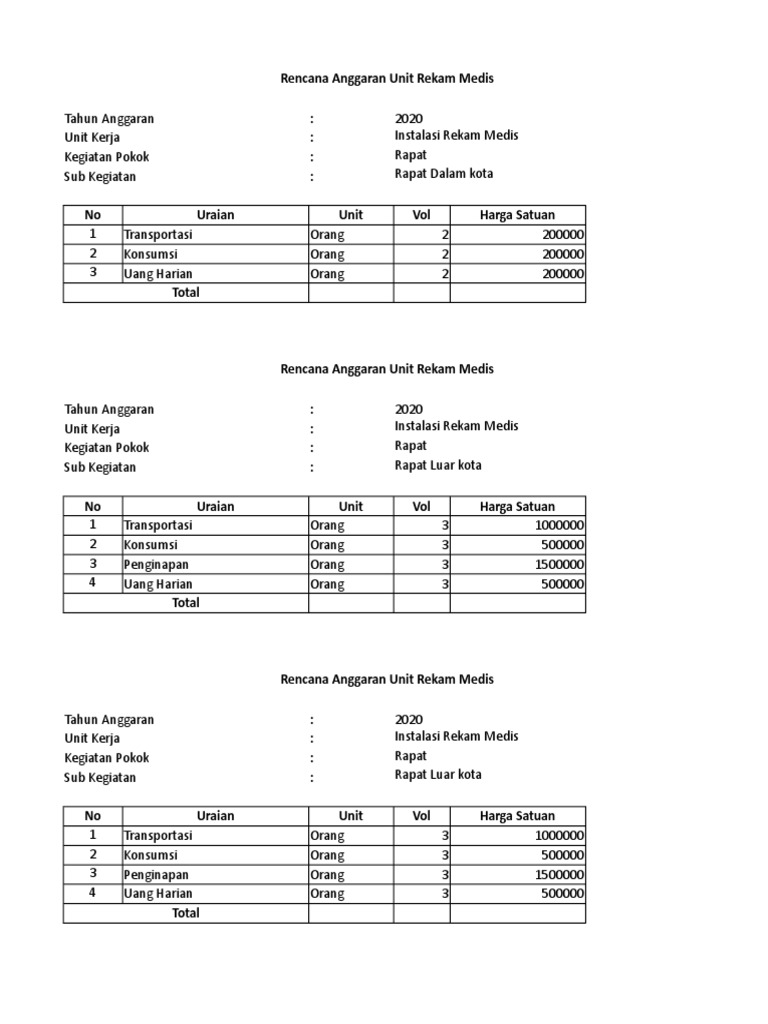 RAB Biaya Operasional | PDF