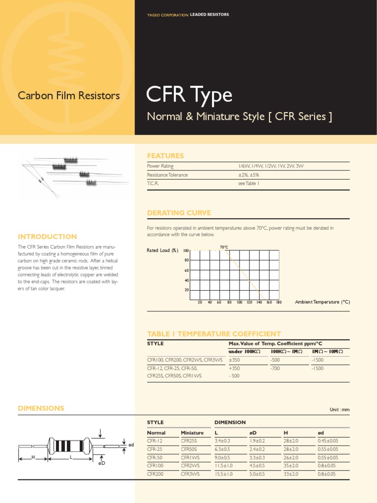 150 01011 100 Ohm Resistor Datasheet | PDF | Resistor | Electrical ...