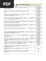 SACE No.687957W - Investigation Surge and Logistic Functions - Stage 2 Mathematical Methods ...