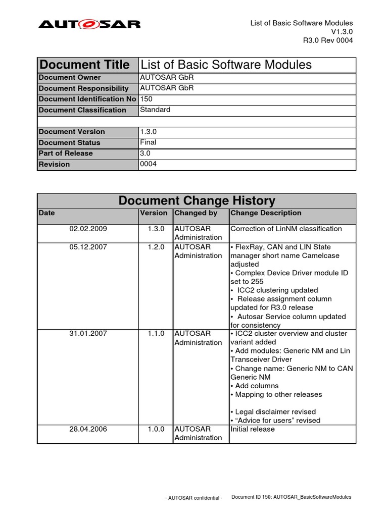 AUTOSAR BasicSoftwareModules | PDF | Application Programming Interface | Device Driver