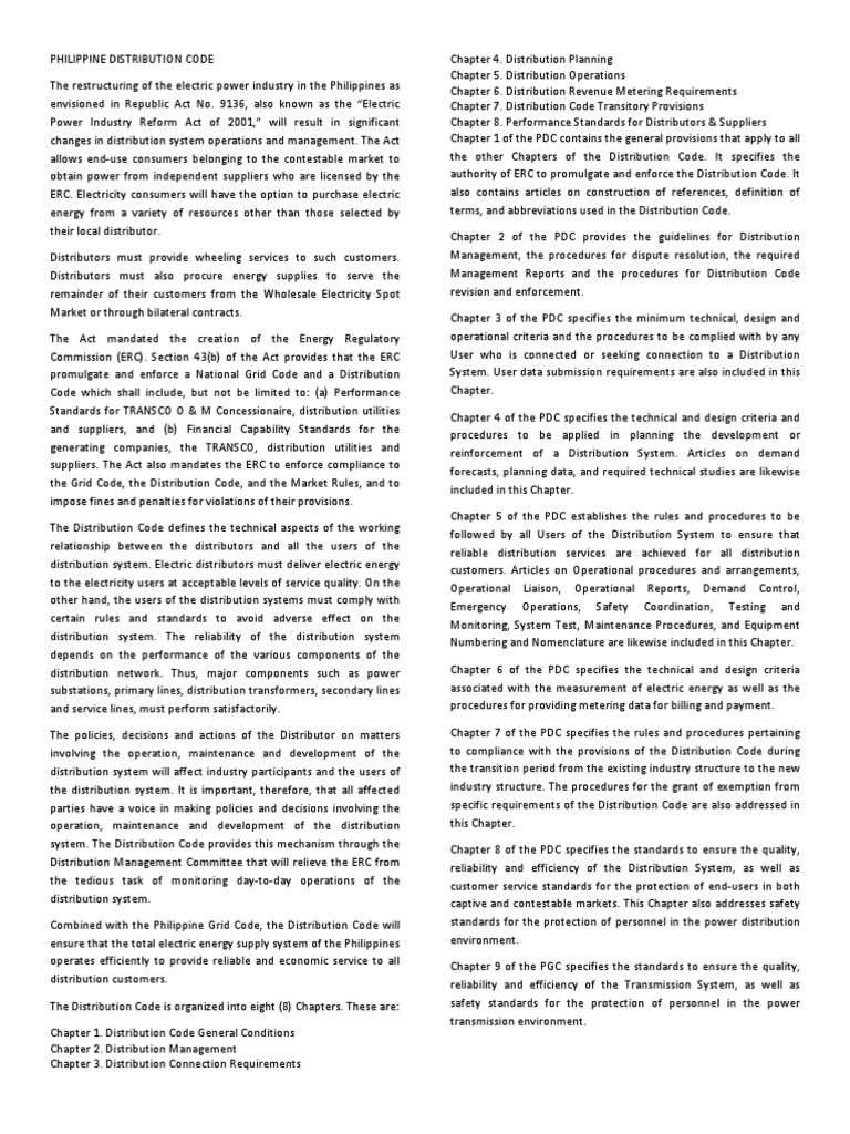 Philippines Distribution Code | PDF | Patent Application | Glossary Of Patent Law Terms