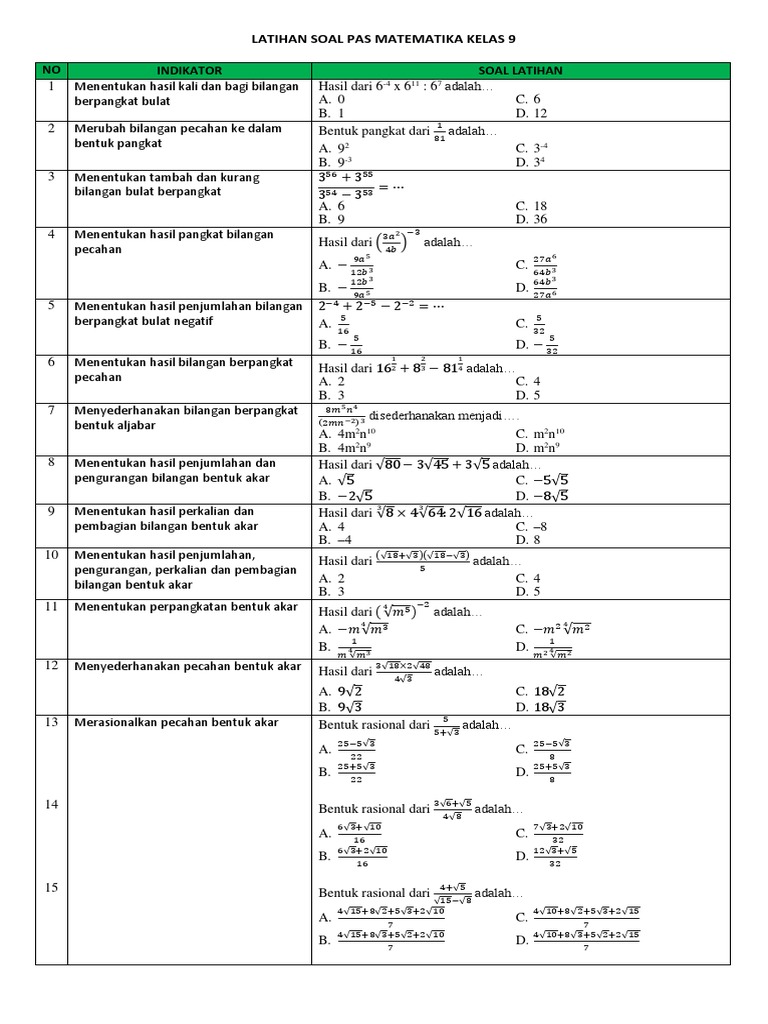 Latihan Soal Pas Matematika Kelas 9 | PDF