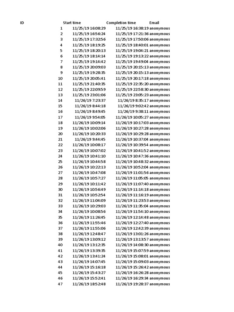 KUIS Pemrograman Dasar (1-85) | PDF