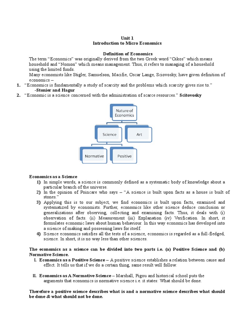 BBA-1st Sem Micro Economics Notes | Supply And Demand | Price ...