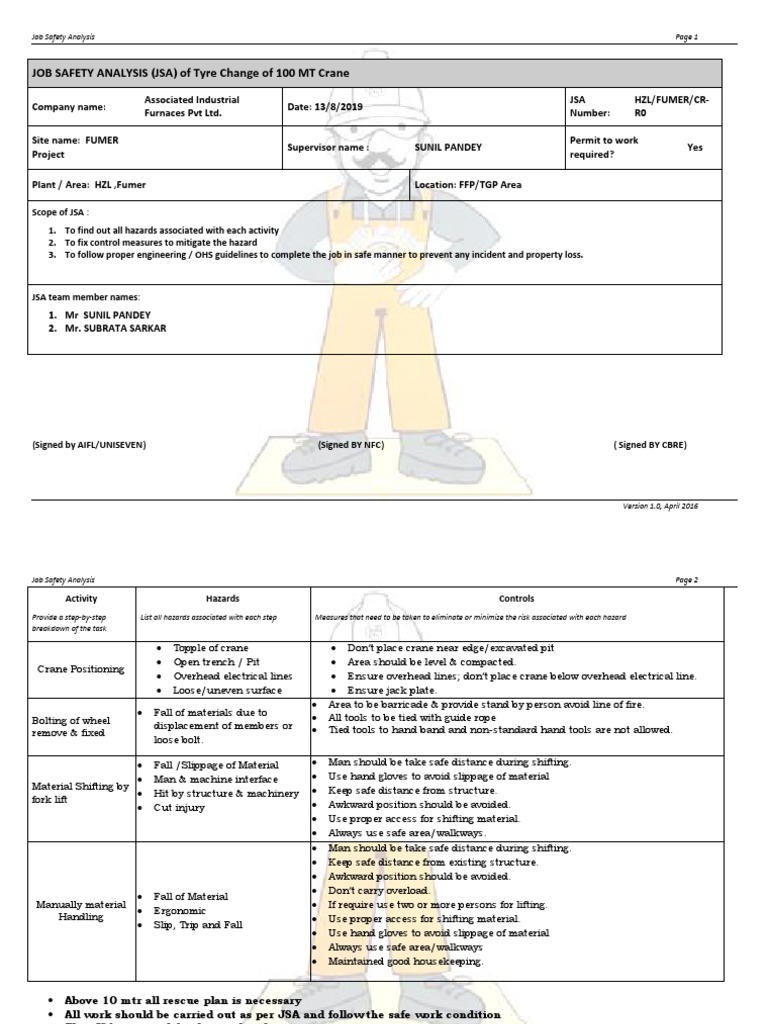 Crane Jsa TGP | PDF | Occupational Safety And Health | Prevention