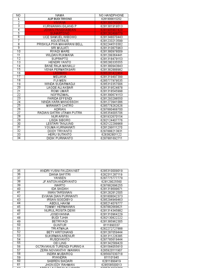 Contact List with Names, Phone Numbers, and ID Numbers | PDF | Business