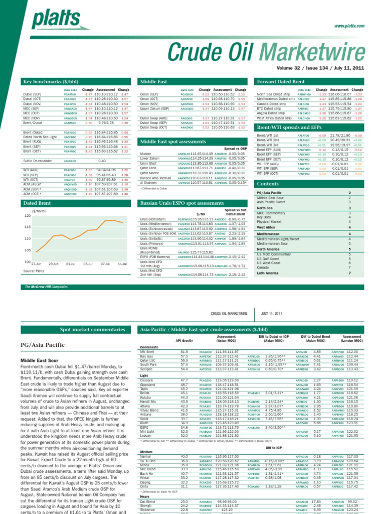 Platts July 2011 Crude Oil Market Wire PDF | PDF | West Texas ...