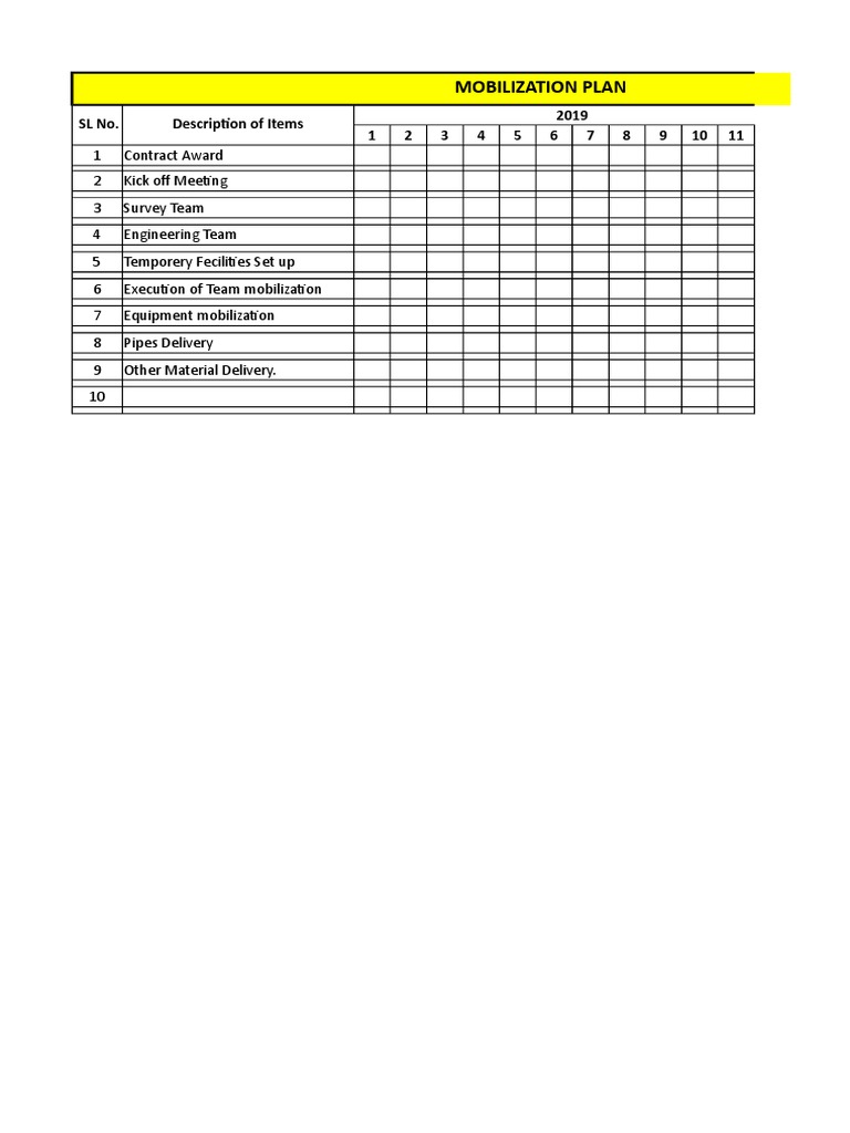 Mobilization Plan | PDF