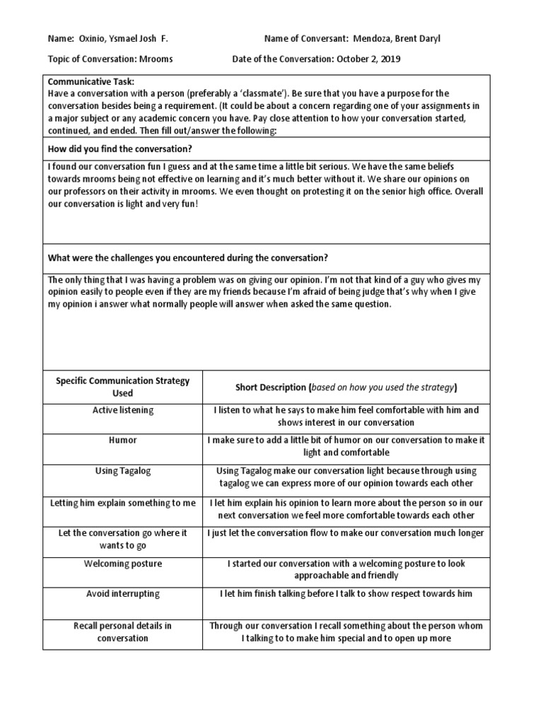 Communicative Strategies Worksheet | Conversation | Human Communication